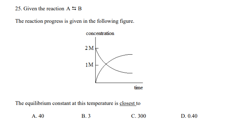 Solved 25. Given the reaction ASB The reaction progress is | Chegg.com