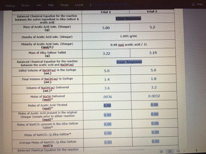 Solved Mailings Review View Help Design Layout Share Trial 1 | Chegg.com