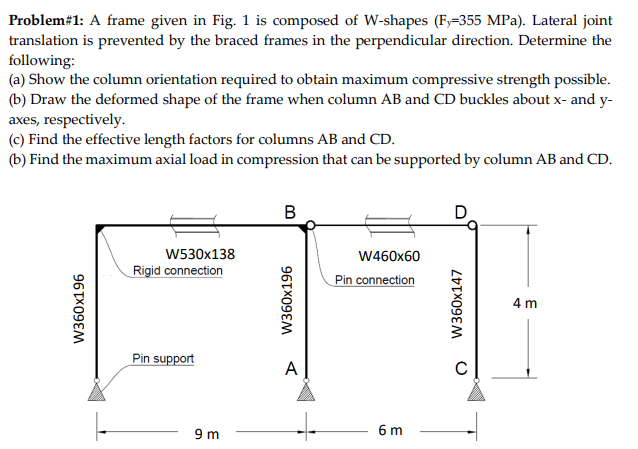Problem\#1: A frame given in Fig. 1 is composed of | Chegg.com