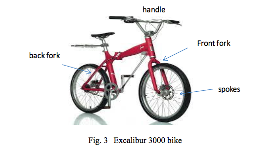 Solved A Bicycle manufacturer wishes to satisfy its | Chegg.com