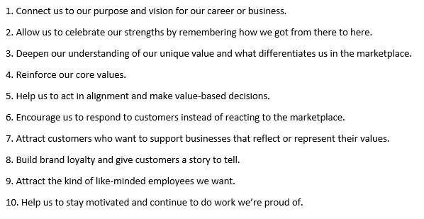 Solved This chapter discusses the art of marketing | Chegg.com