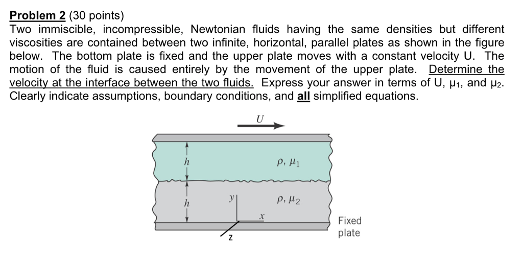 Solved Problem 2 (30 points) Two immiscible, incompressible, | Chegg.com