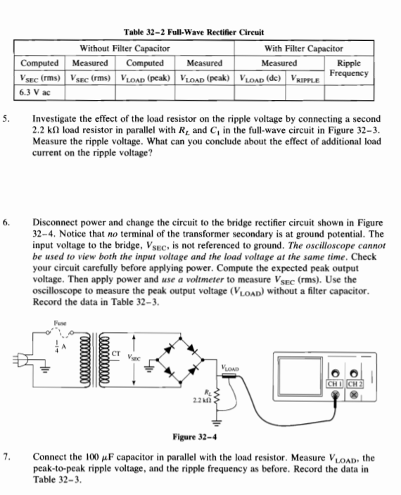 32 Rectifier Circuits Name Date Class Reading: Floyd, | Chegg.com
