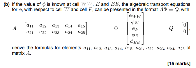 Solved Question 4 (40 marks) A one-dimensional (1D) | Chegg.com