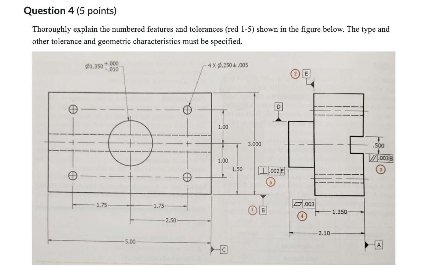 Solved Thoroughly explain the numbered features and | Chegg.com