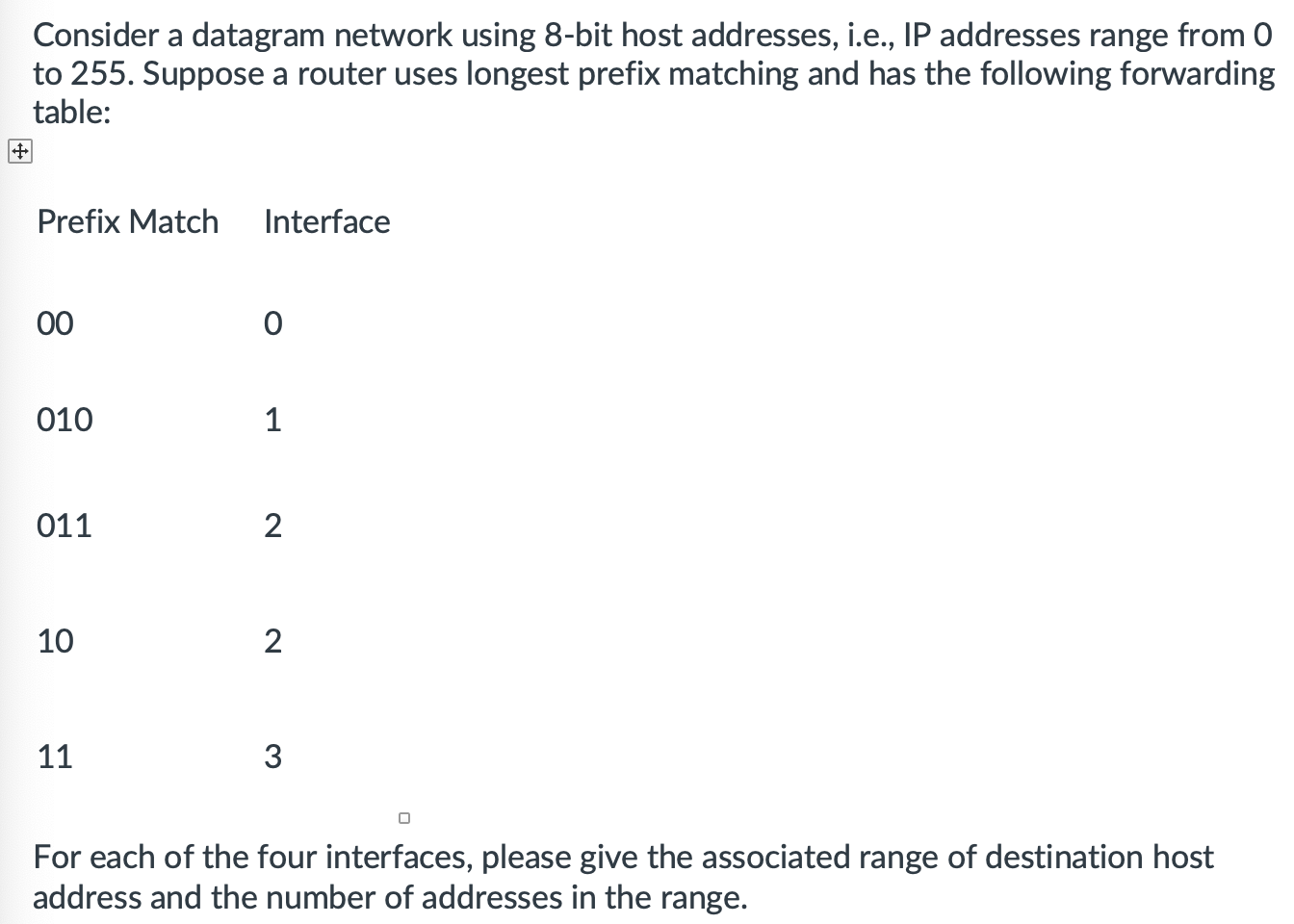 Solved Consider a datagram network using 8-bit host | Chegg.com