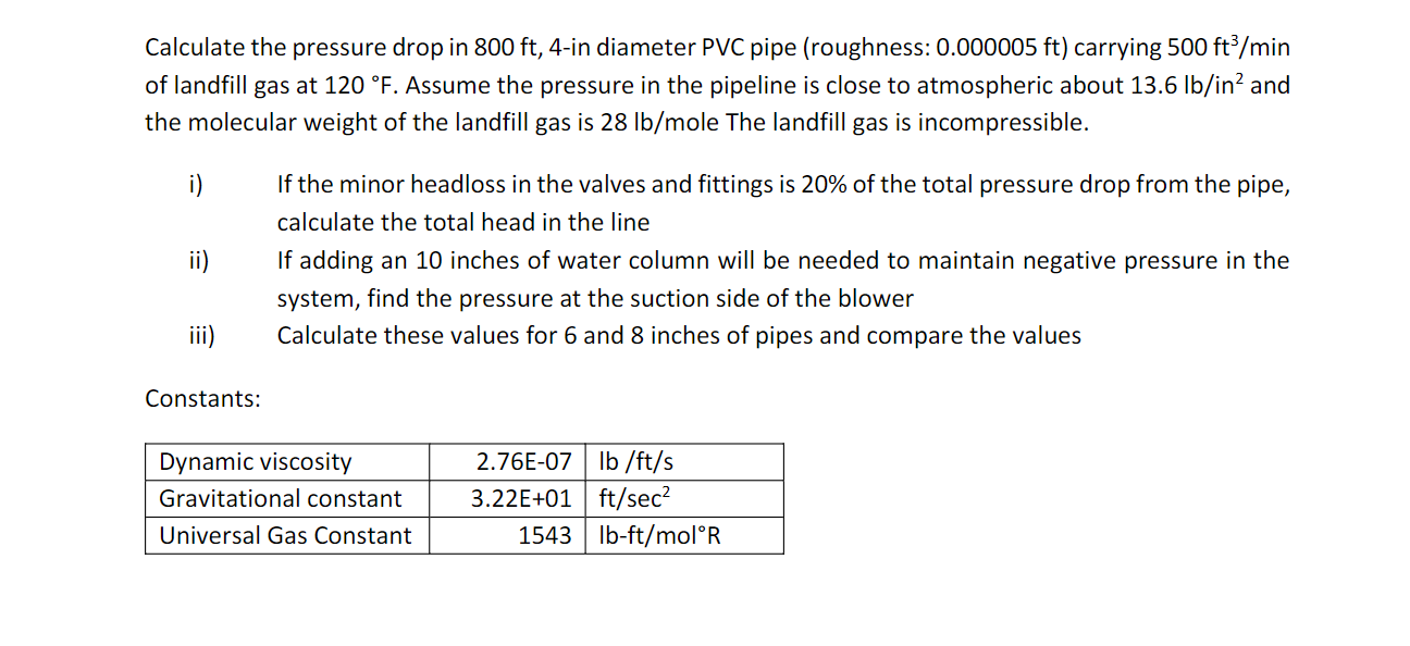 Solved Calculate the pressure drop in 800 ft, 4-in diameter | Chegg.com