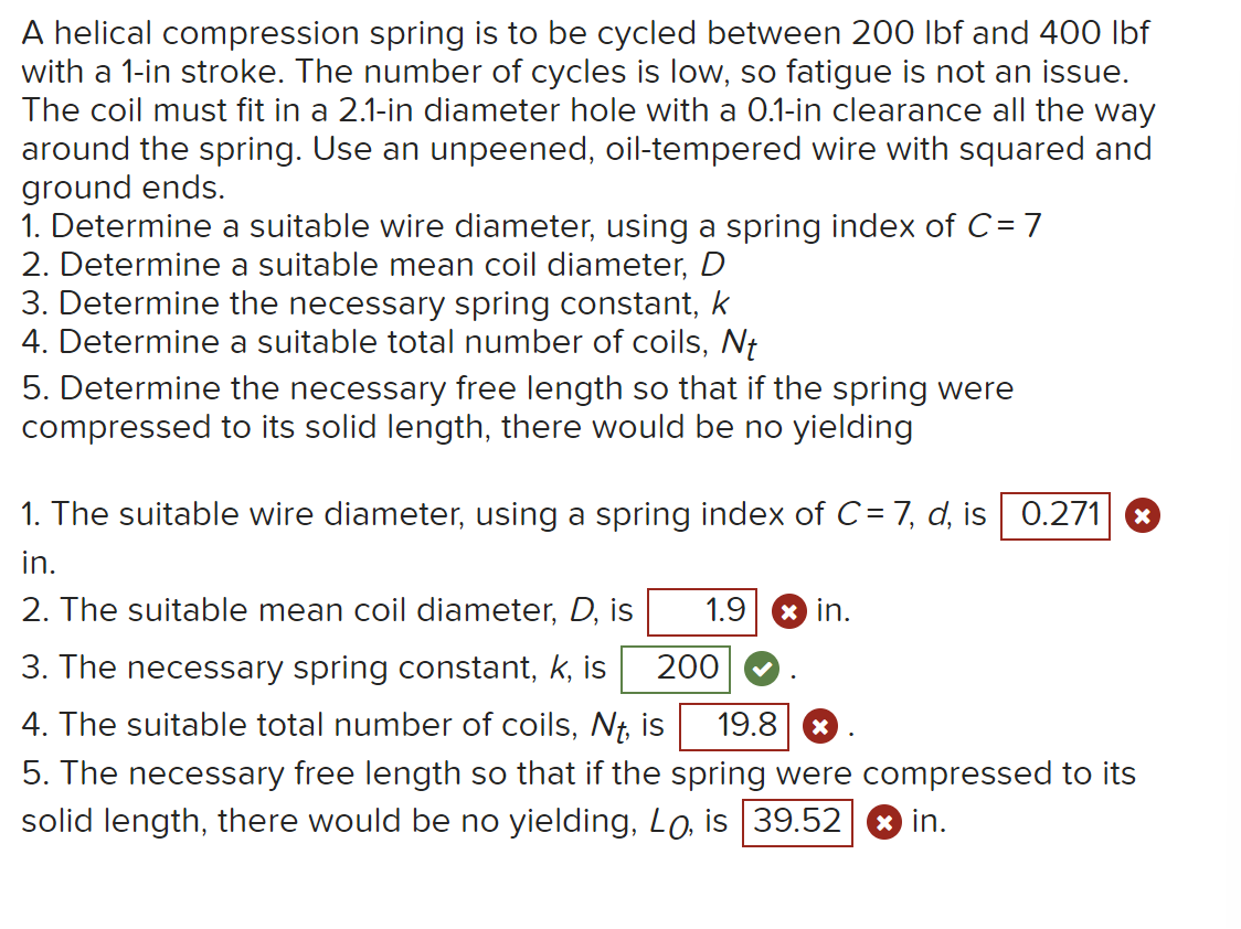 Solved A helical compression spring is to be cycled between | Chegg.com