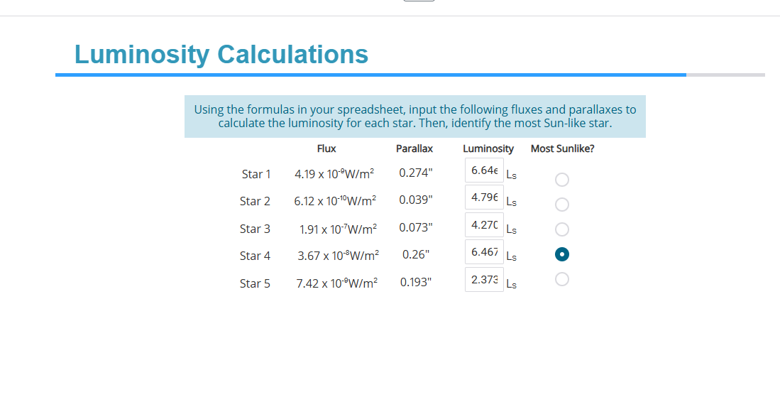 Solved Using the formulas in your spreadsheet, input the | Chegg.com