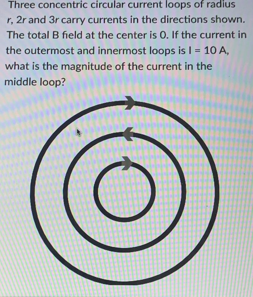Solved Three concentric circular current loops of radius r, | Chegg.com