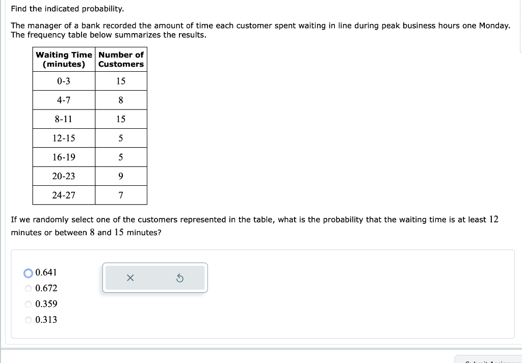 Solved Find the indicated complement. Find P (A), given that | Chegg.com