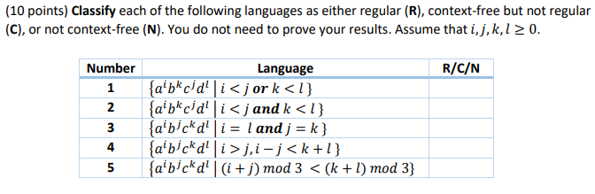 Solved (10 points) Classify each of the following languages | Chegg.com
