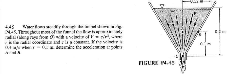 Solved 0.2 m B 4.45 Water flows steadily through the funnel | Chegg.com