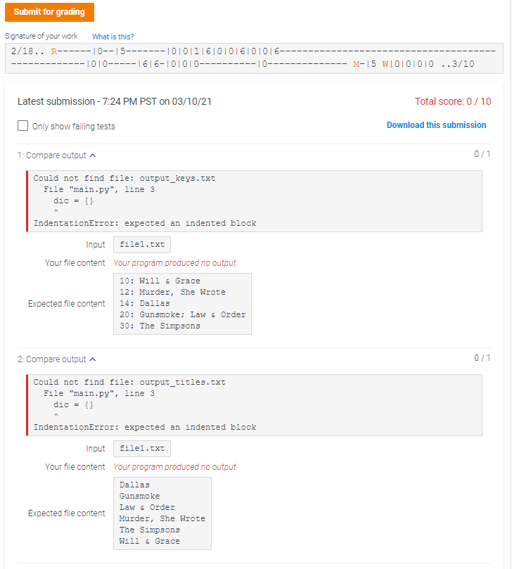 Solved 12.10 LAB: Sorting TV Shows (dictionaries and lists) | Chegg.com