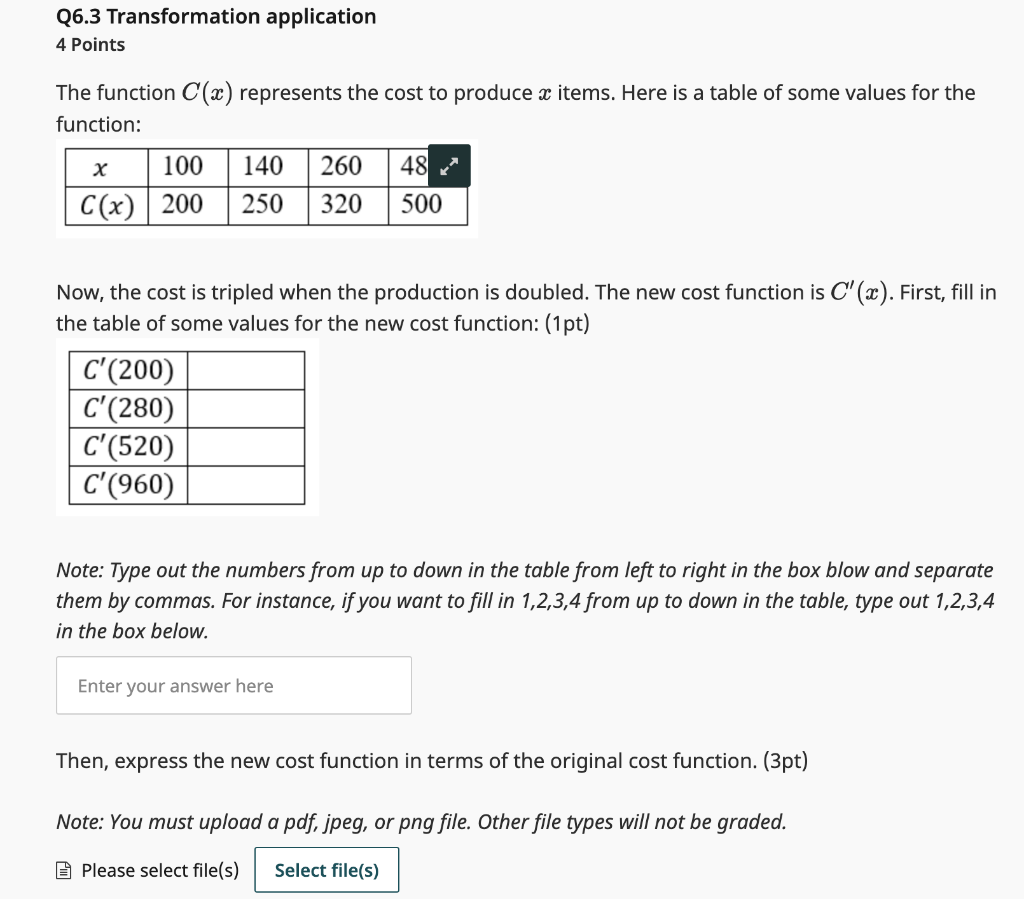 Solved Q6.3 Transformation application 4 Points The function | Chegg.com