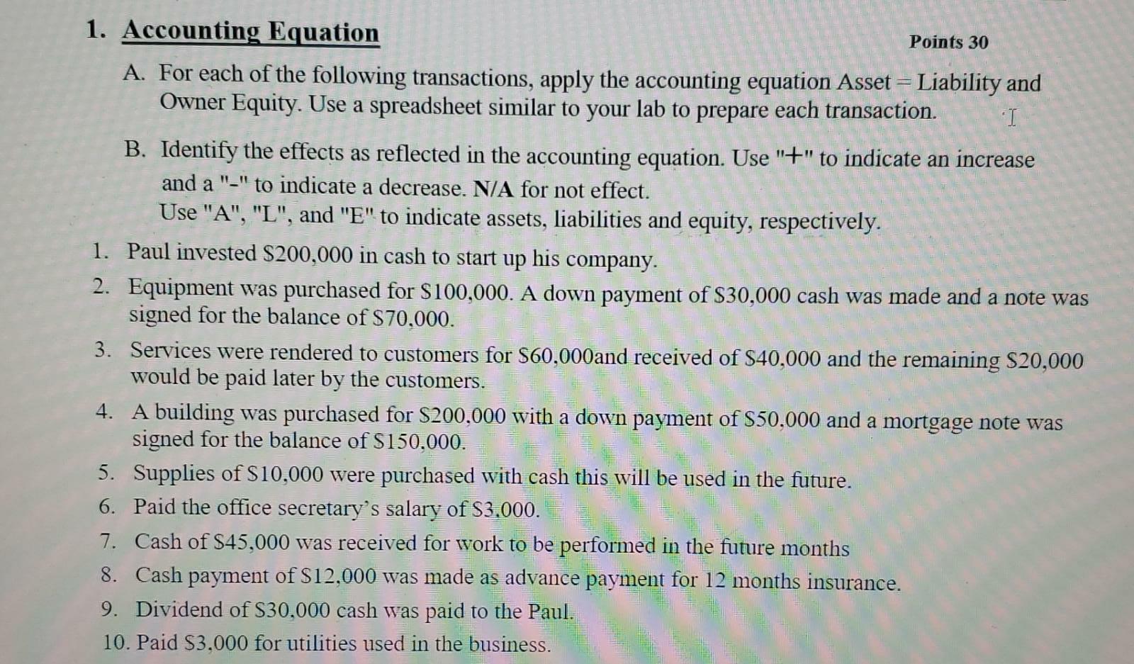Solved Points 30 a 1. Accounting Equation A. For each of the | Chegg.com
