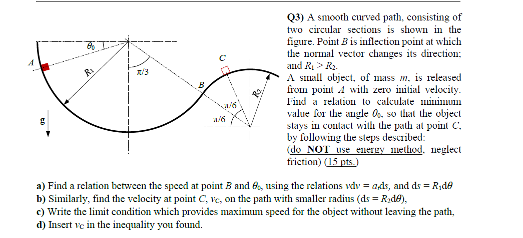 Solved * D ----- с ! R 13 (3) A smooth curved path, | Chegg.com