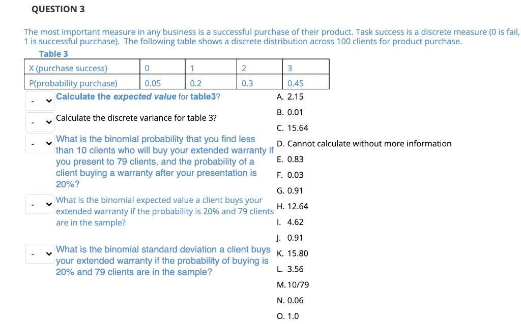 QUESTION 3 The most important measure in any business | Chegg.com
