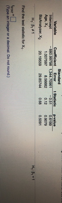 Solved Standard Variable Intercept Age, X1 Coefficient Error | Chegg.com