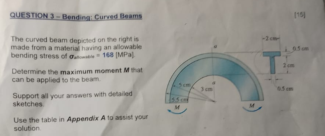 Solved QUESTION 3 - ﻿Bending: Curved BeamsThe curved beam | Chegg.com