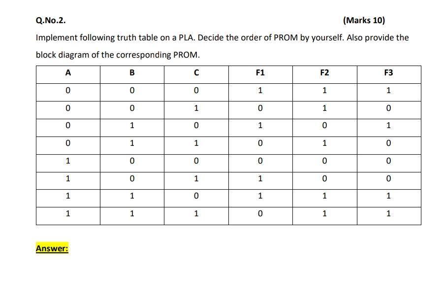 Solved Q.No.2. (Marks 10) Implement following truth table on | Chegg.com