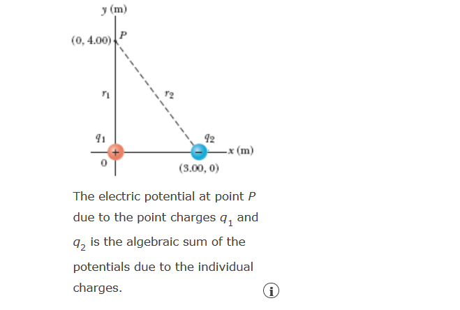 Solved The electric potential at point P due to the point | Chegg.com