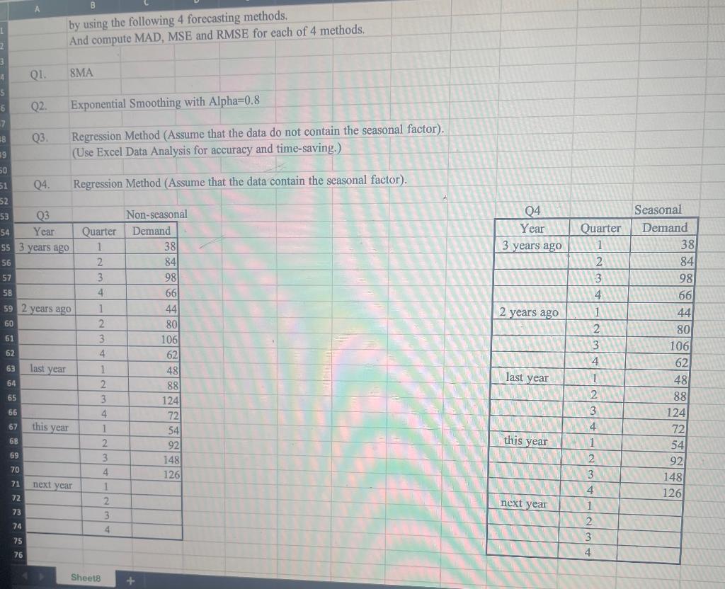 by using the following 4 forecasting methods. And | Chegg.com