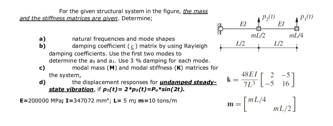 For the given structural system in the figure, the | Chegg.com