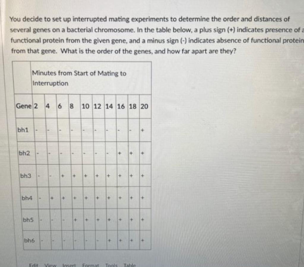 Solved a You decide to set up interrupted mating experiments | Chegg.com