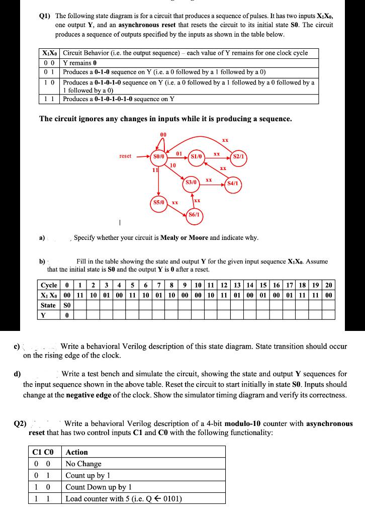 Use sequential circuit analysis, sequential circuit | Chegg.com