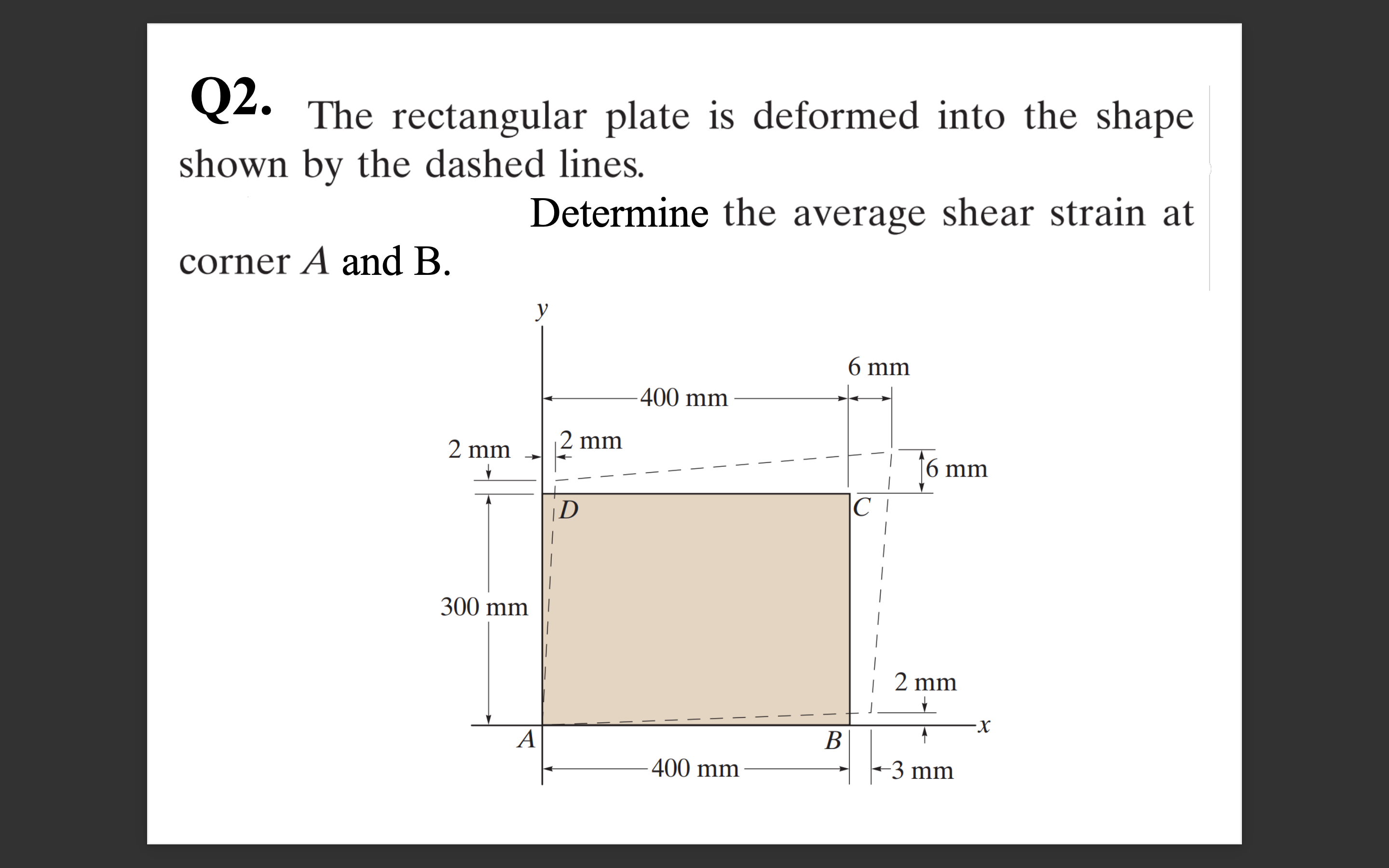 Solved Q2. ﻿The rectangular plate is deformed into the shape | Chegg.com
