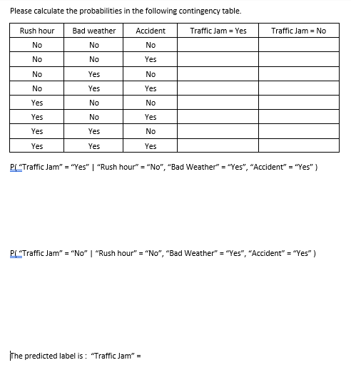 Solved Problem 3. (20 points). Suppose we have the traffic | Chegg.com