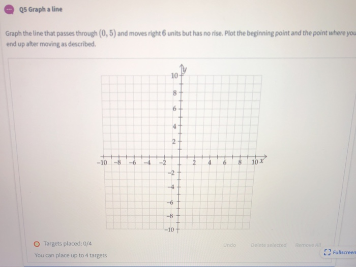 Solved Q5 Graph a line Graph the line that passes through | Chegg.com