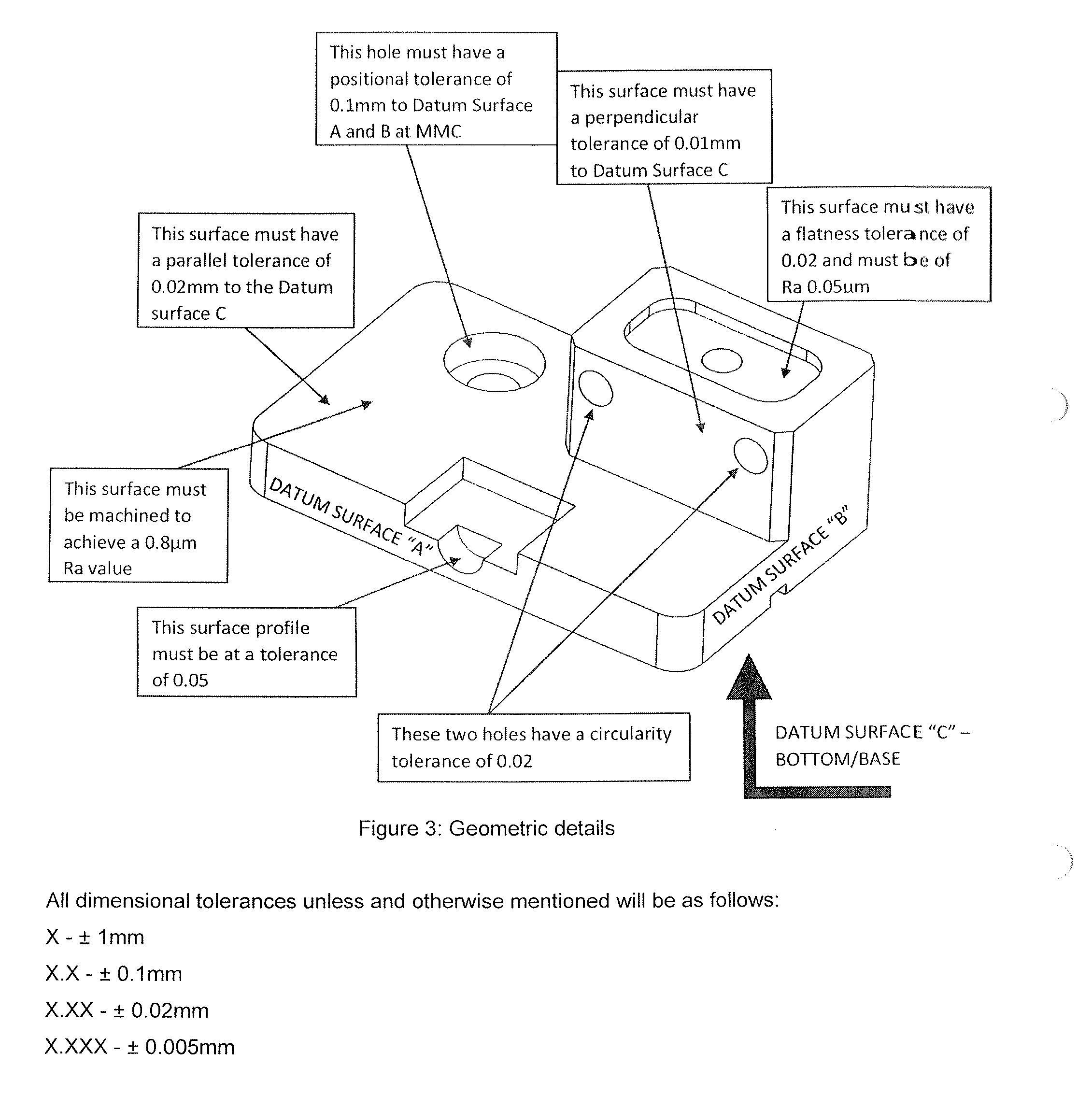 Solved Figure 3: Geometric detailsAll dimensional tolerances | Chegg.com