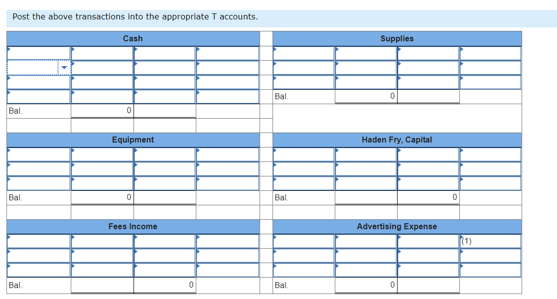 Solved Exercise 3.2 (Algo) Using T accounts to analyze | Chegg.com