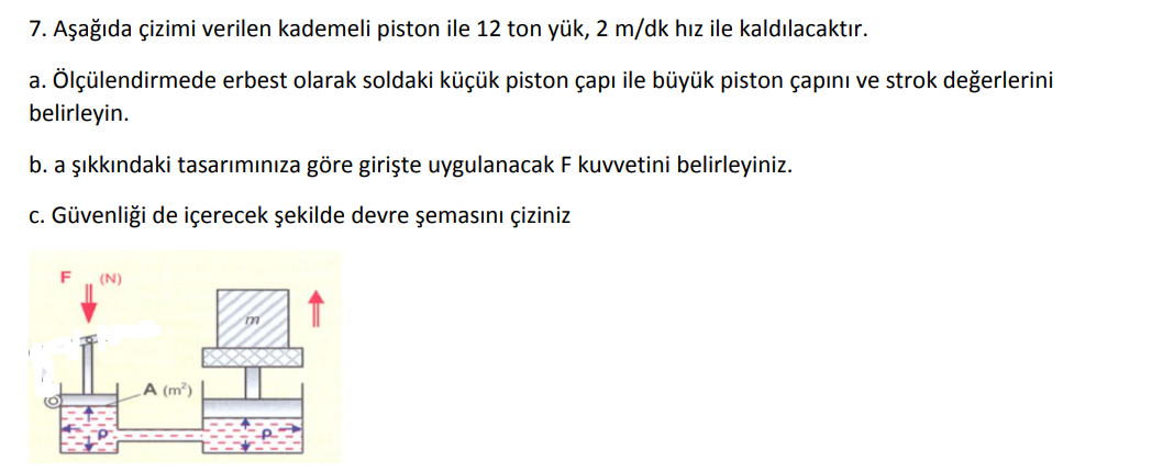 With the stepped piston, the drawing of which is | Chegg.com