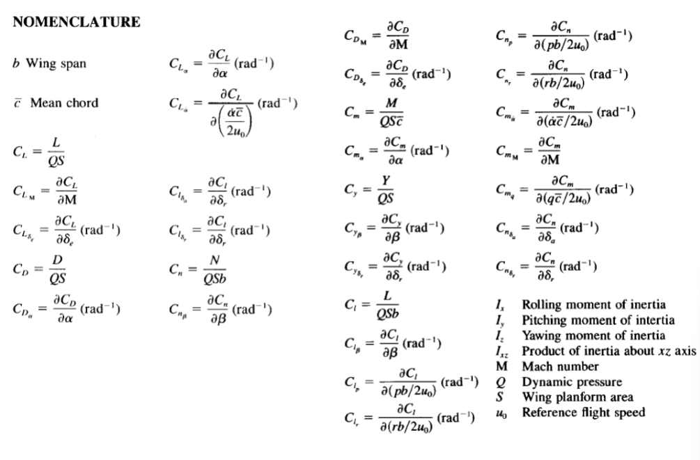 Solved NOMENCLATURE b Wing span cˉ Mean chord | Chegg.com