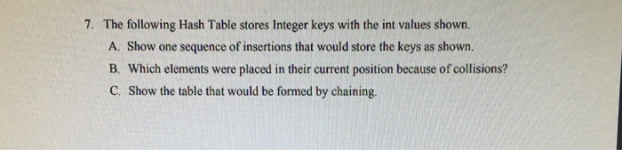 Solved 7. The following Hash Table stores Integer keys with | Chegg.com