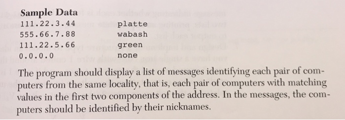 Solved 5. Numeric addresses for computers on the | Chegg.com