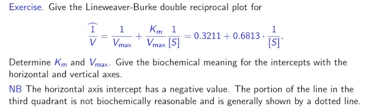 Solved Give the Lineweaver-Burke double reciprocal plot | Chegg.com