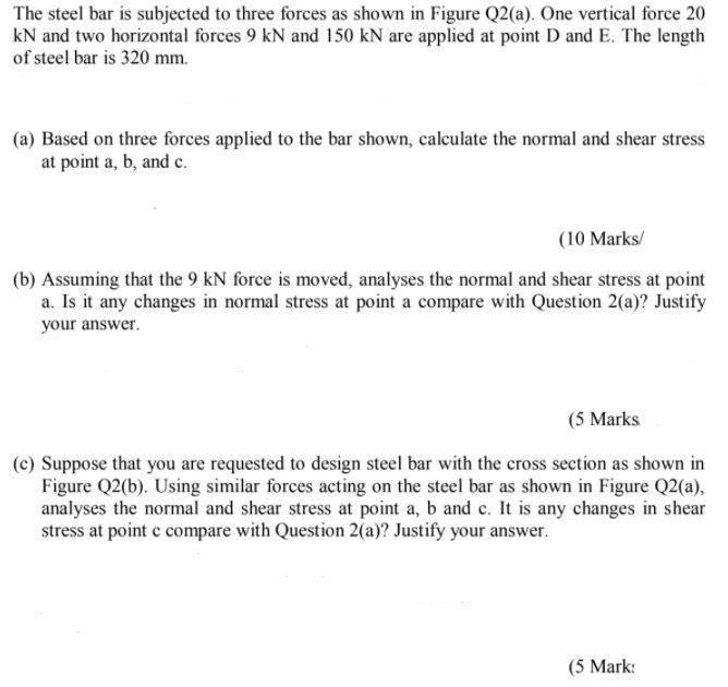 Solved The steel bar is subjected to three forces as shown | Chegg.com