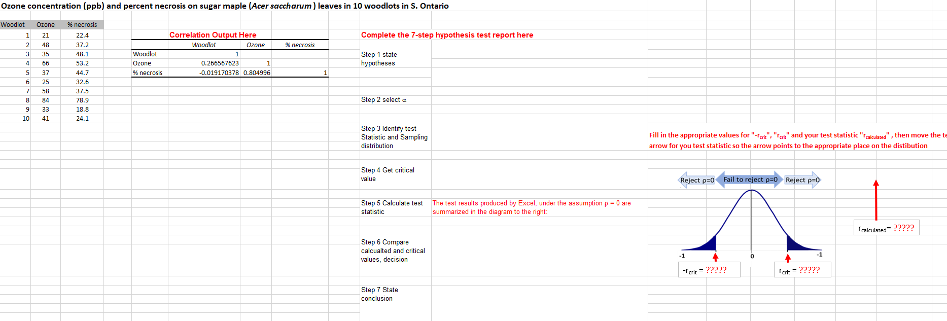 Solved 1. Complete the 7 step hypothesis test 2. Find the | Chegg.com