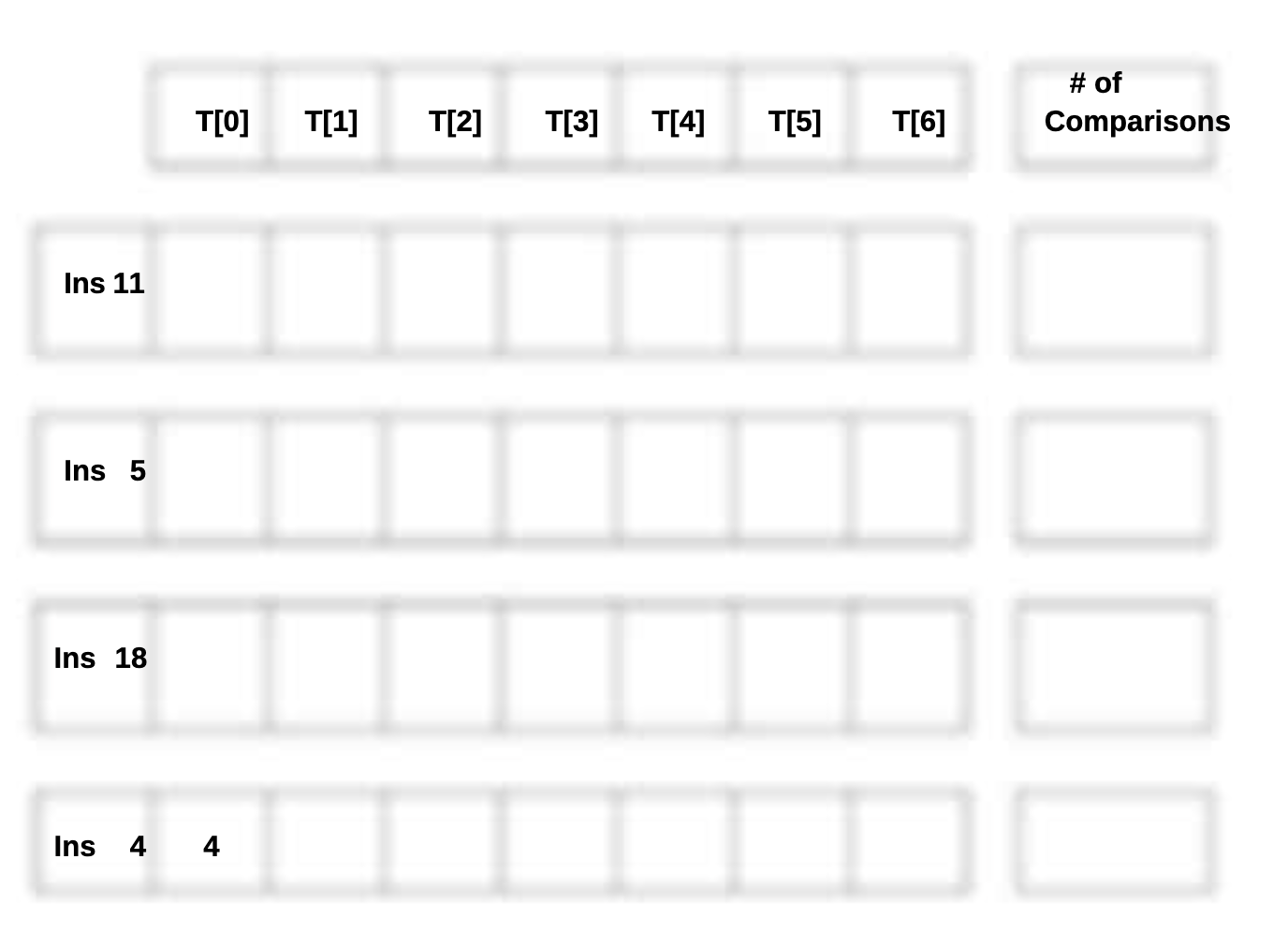 Solved Suppose we are using a hash table of size 7 and that | Chegg.com