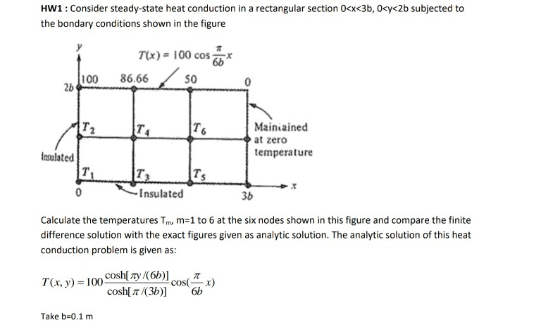 Solved HW1 : Consider steady-state heat conduction in a | Chegg.com