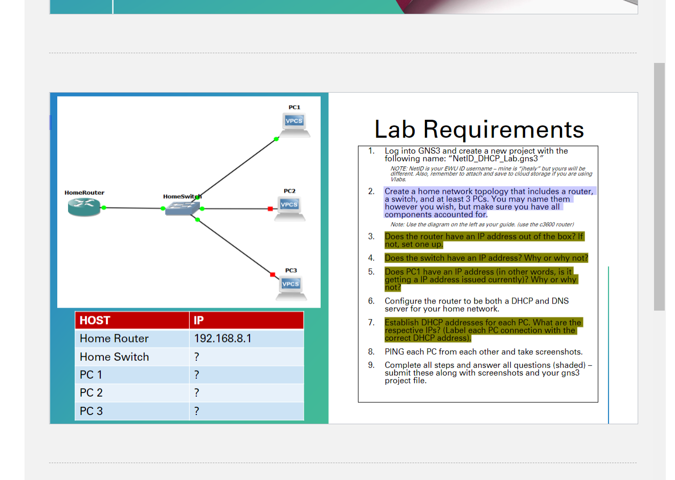 PC1 VPCS Lab Requirements HomeRouter PC2 HomeSwitch | Chegg.com