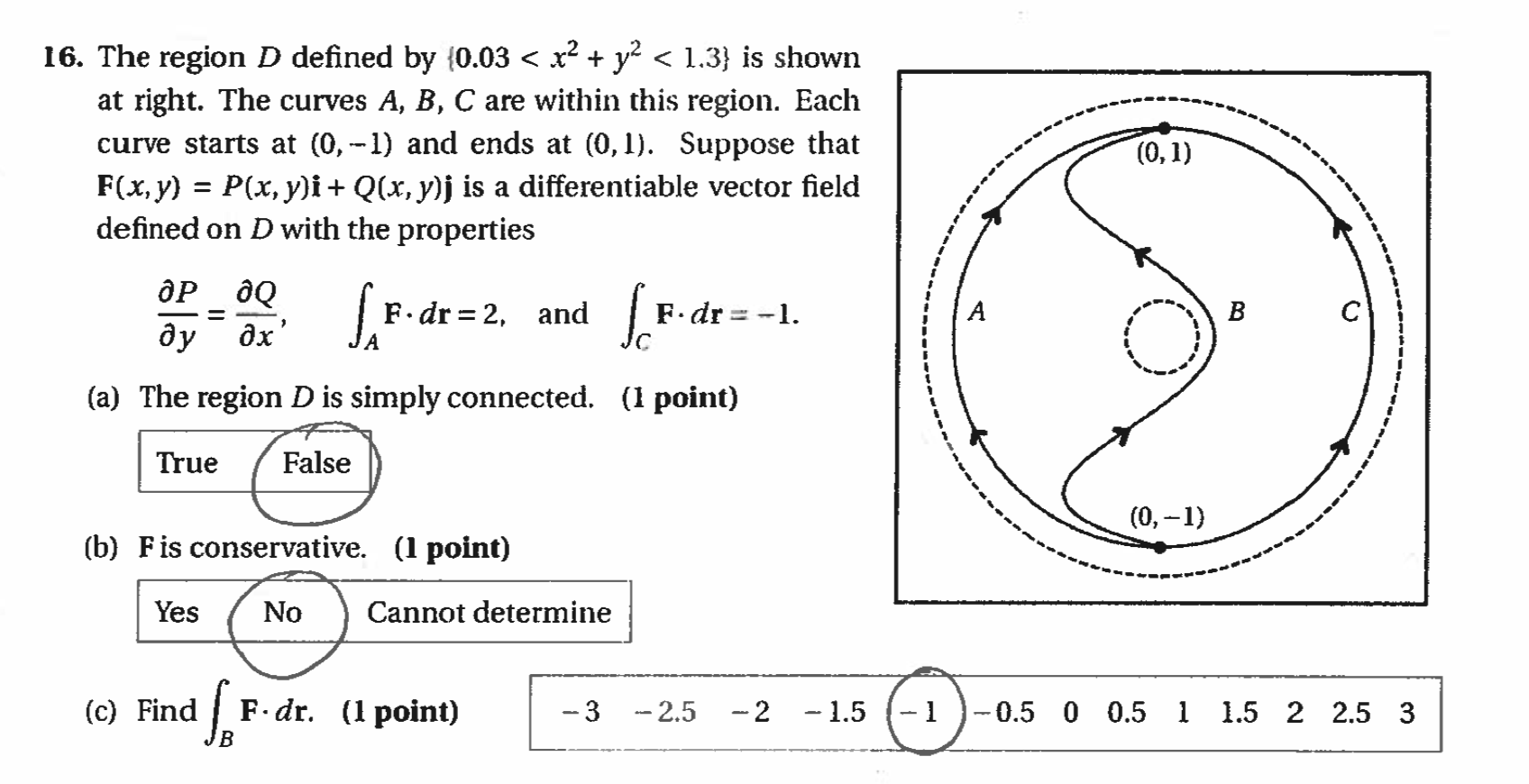 Solved 16. The region D defined by (0.03