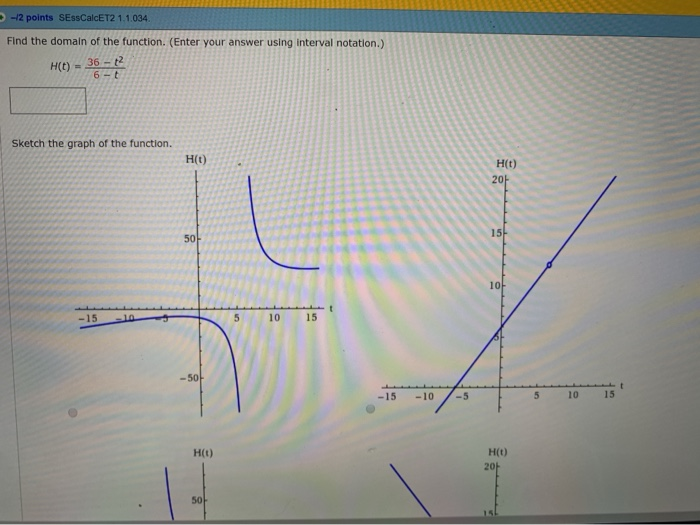 Solved -12 points SEssCalcET2 1.1.034. Find the domain of | Chegg.com