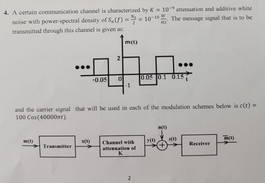 Solved 109 attenuation and additive white 4. A certain | Chegg.com