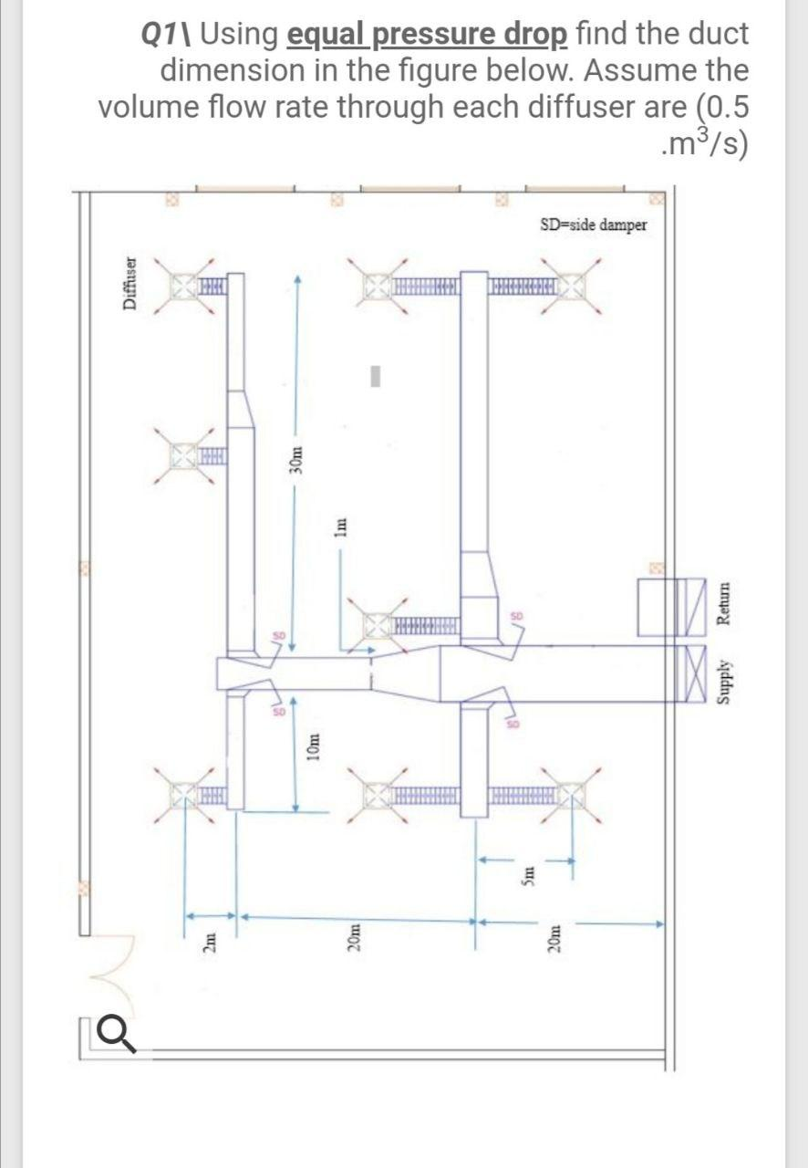 Solved Q1\Using equal pressure drop find the duct dimension | Chegg.com