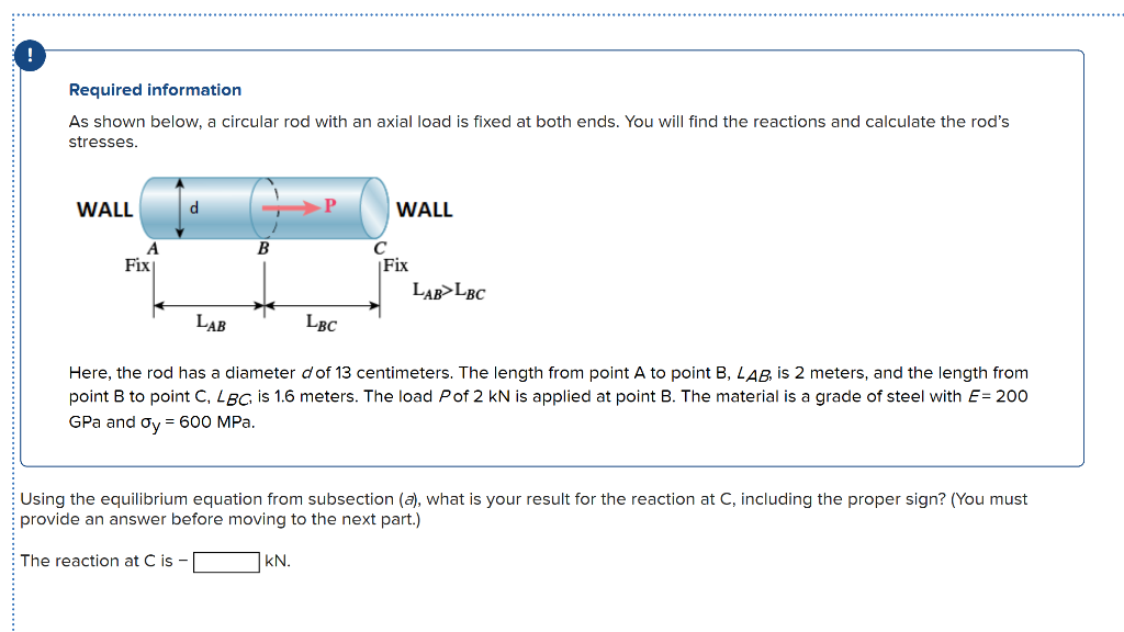 Solved Required information As shown below, a circular rod | Chegg.com